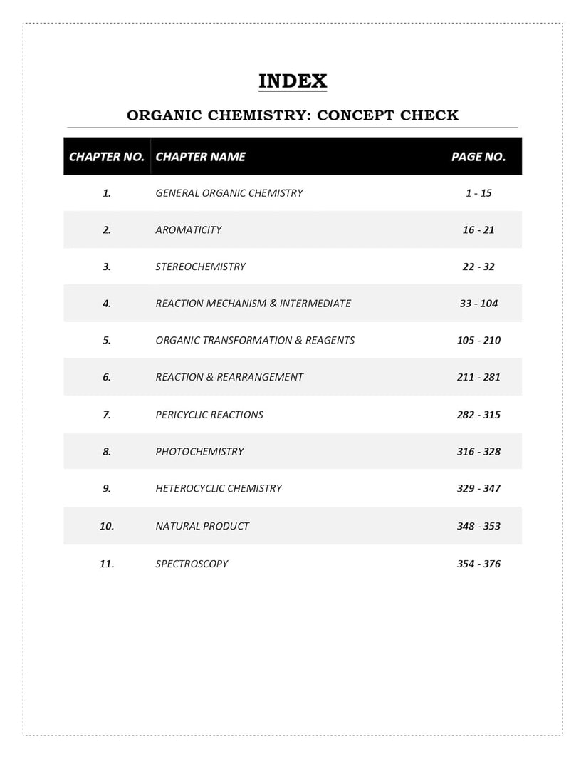 CSIR NET Chemical Science Books - Organic, Inorganic & Physical Chemis ...